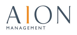 CORT Furniture Rental